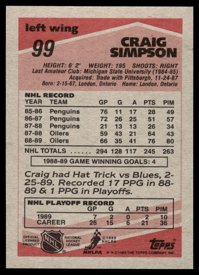 1989-90 Topps #99 Craig Simpson Edmonton Oilers | eBay