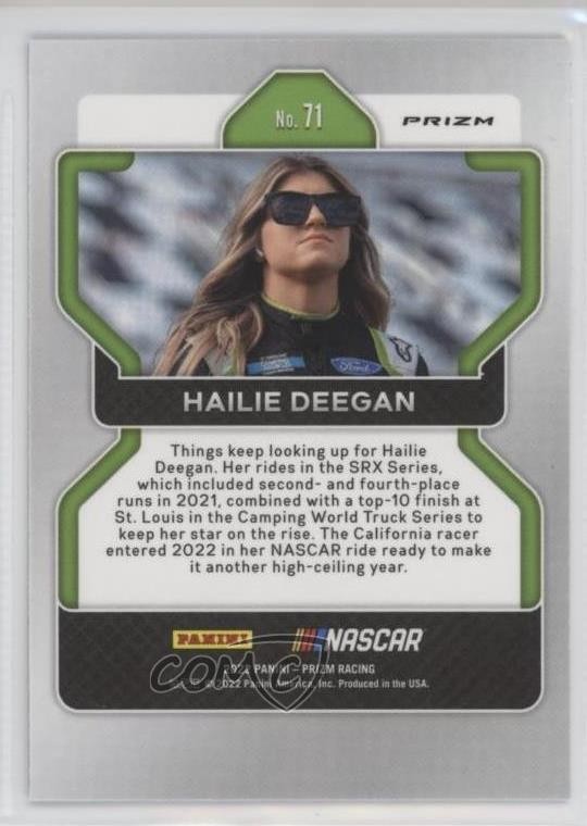 2022 Panini Prizm Profiles Blue & Carolina Blue Hyper Prizm Hailie ...