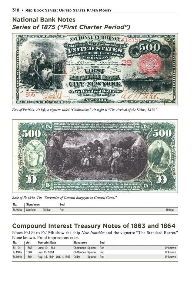Official Red Book Guide United States Paper Money US Currency Catalog ...