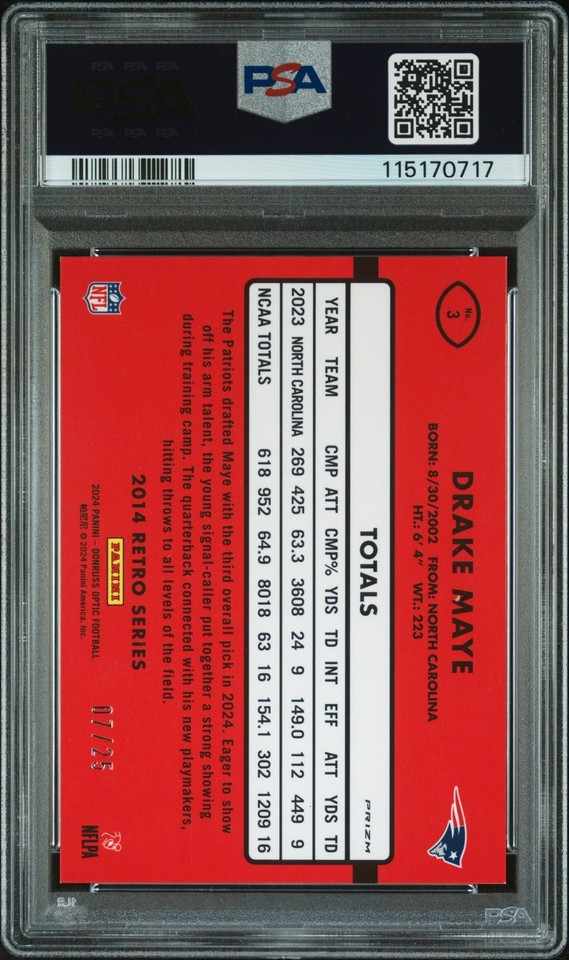 2024 PANINI DONRUSS OPTIC 2014 RETRO SER BLACK PANDORA #3 DRAKE MAYE 7/25 PSA 10 | eBay