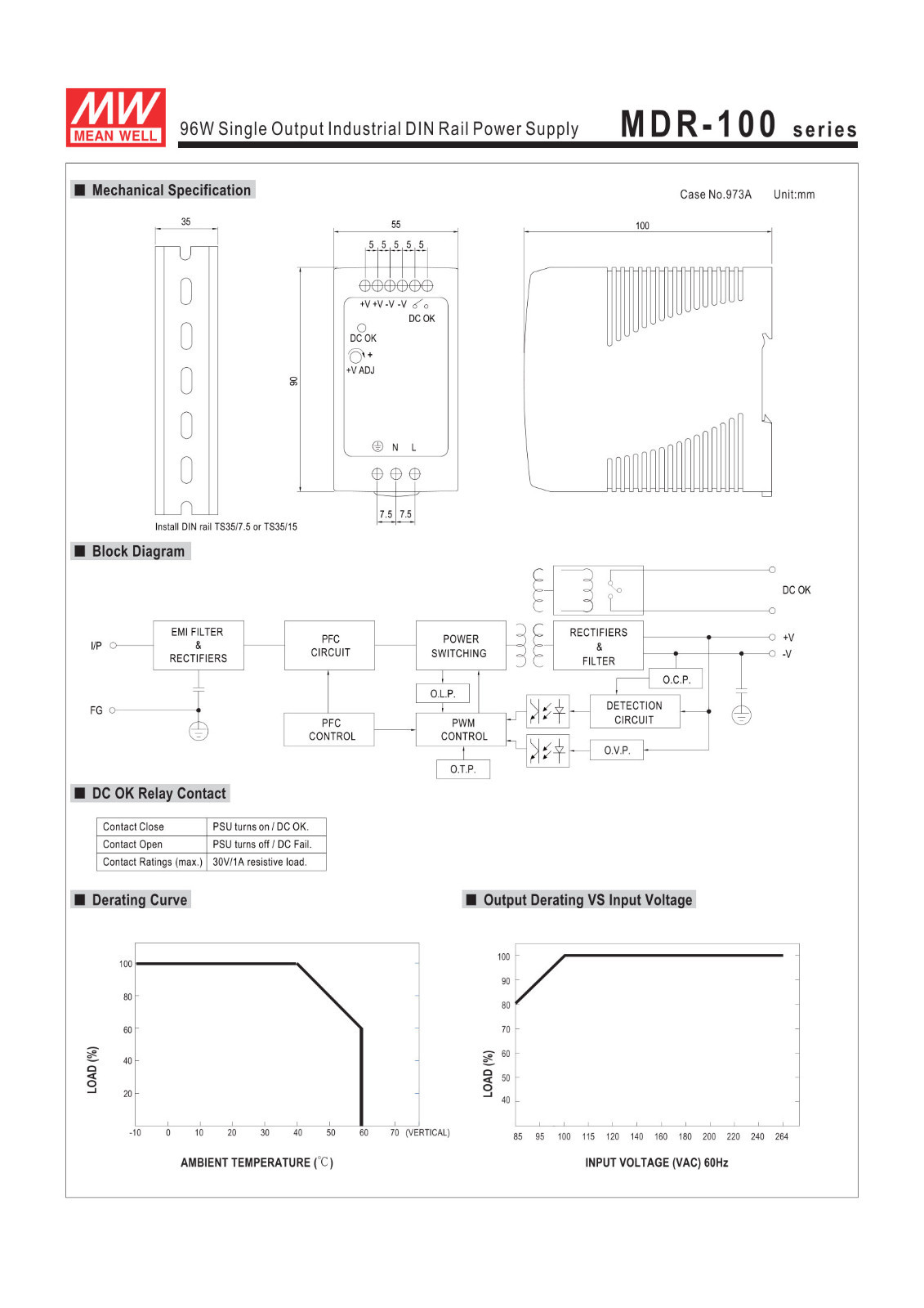 MDR-100-24 / MDR-100-12 / MDR-100-48 MEAN WELL - DIN Rail Power Supply ...