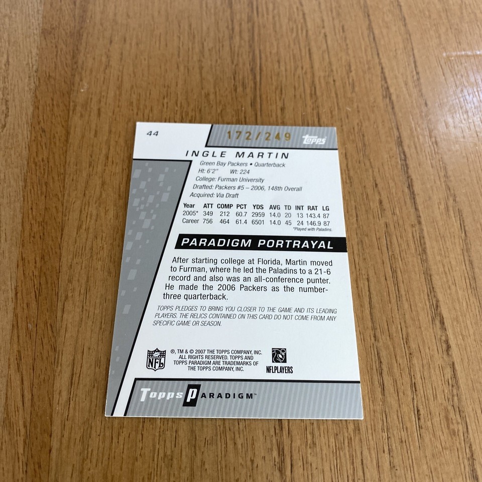 2006 Topps Paradigm /249 Ingle Martin #44 Rookie RC | eBay