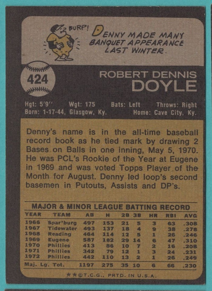 1973 Topps Denny Doyle Philadelphia Phillies #424 | eBay