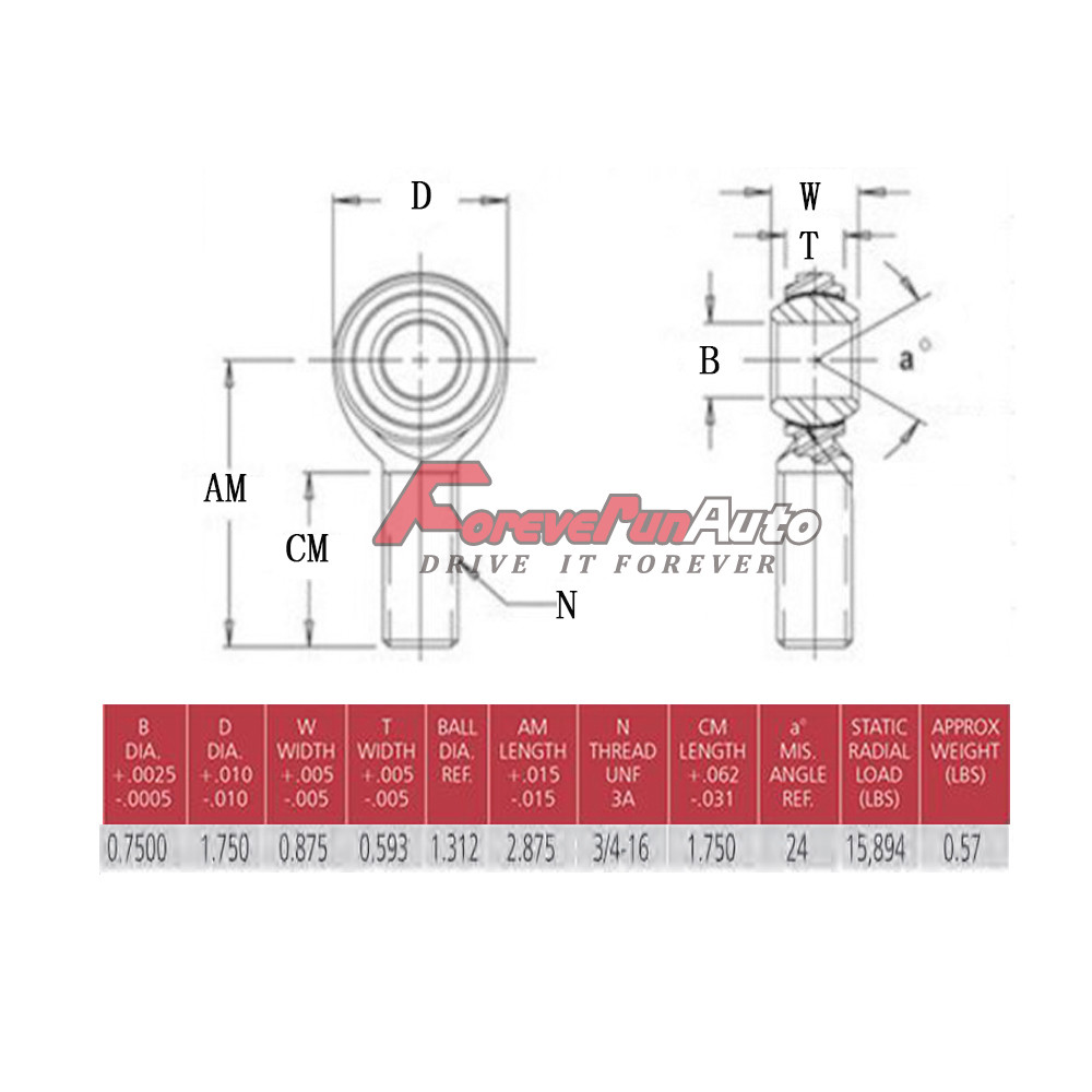 Economy 4 Link 3/4" x 3/4"-16 Rod End Kit Heim Joint Bungs .250" Wall ...
