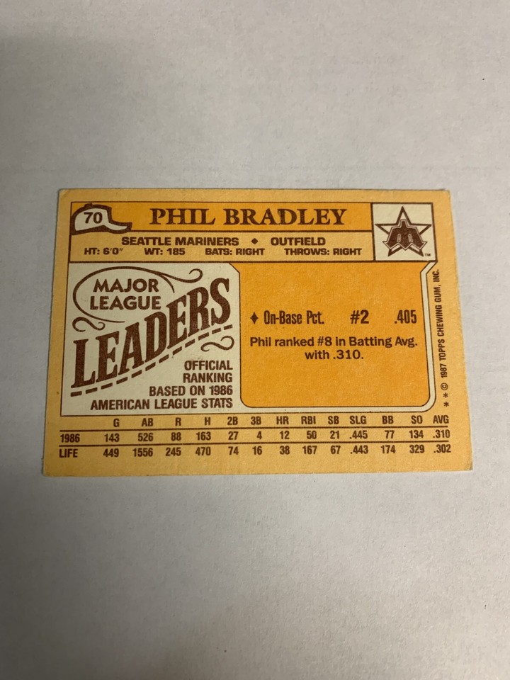 1987 Topps Mini Leaders Seattle Mariners Baseball Card #70 Phil Bradley ...