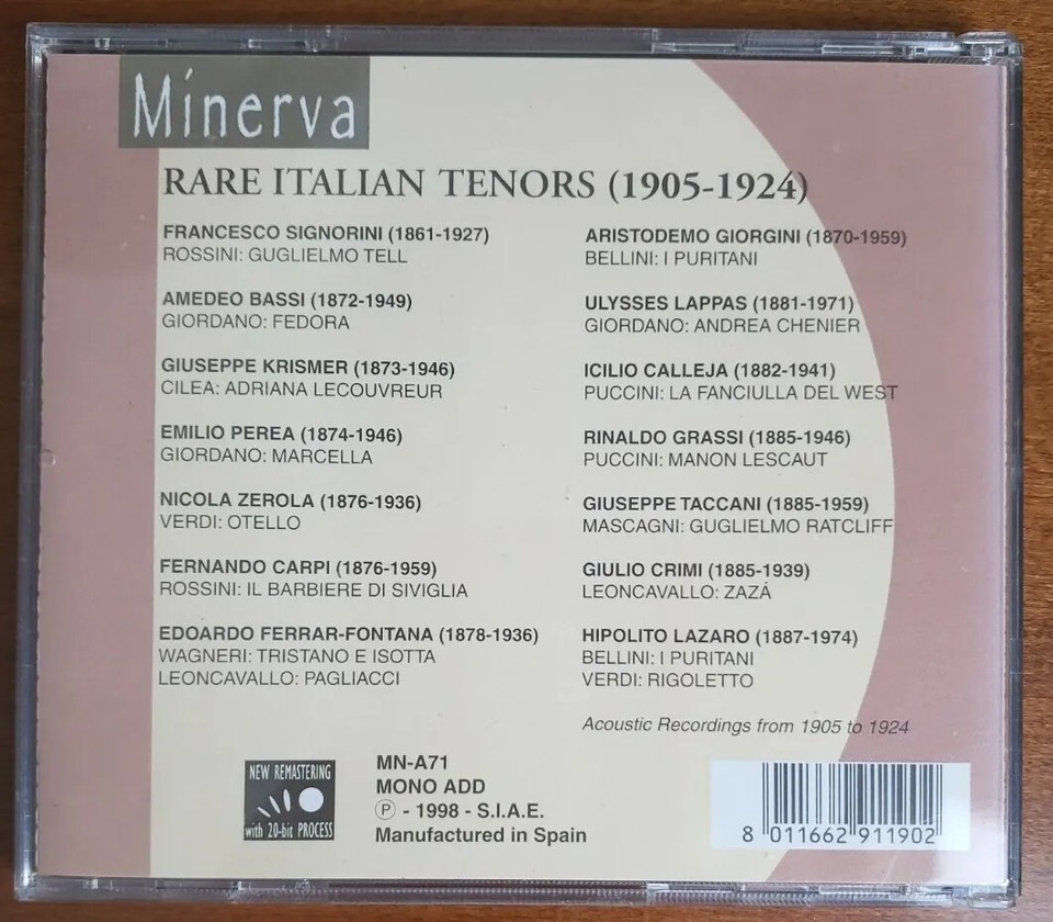 MINERVA RARE ITALIAN TENORS CD 1905-1924 ACOUSTIC RECORDINGS SPANISH ...