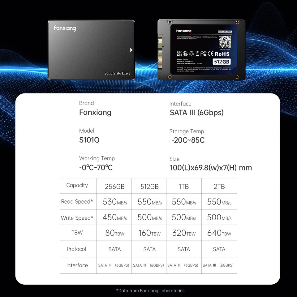 Fanxiang Interne Festplatte 2.5 Zoll SSD 256GB 512GB 1TB 2TB 4TB SATA ...