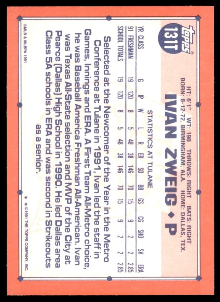 1991 TOPPS TRADED IVAN ZWEIG RC USA #131T | eBay