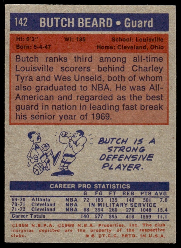 1972-73 Topps Butch Beard set break RC Cleveland Cavaliers #142 | eBay
