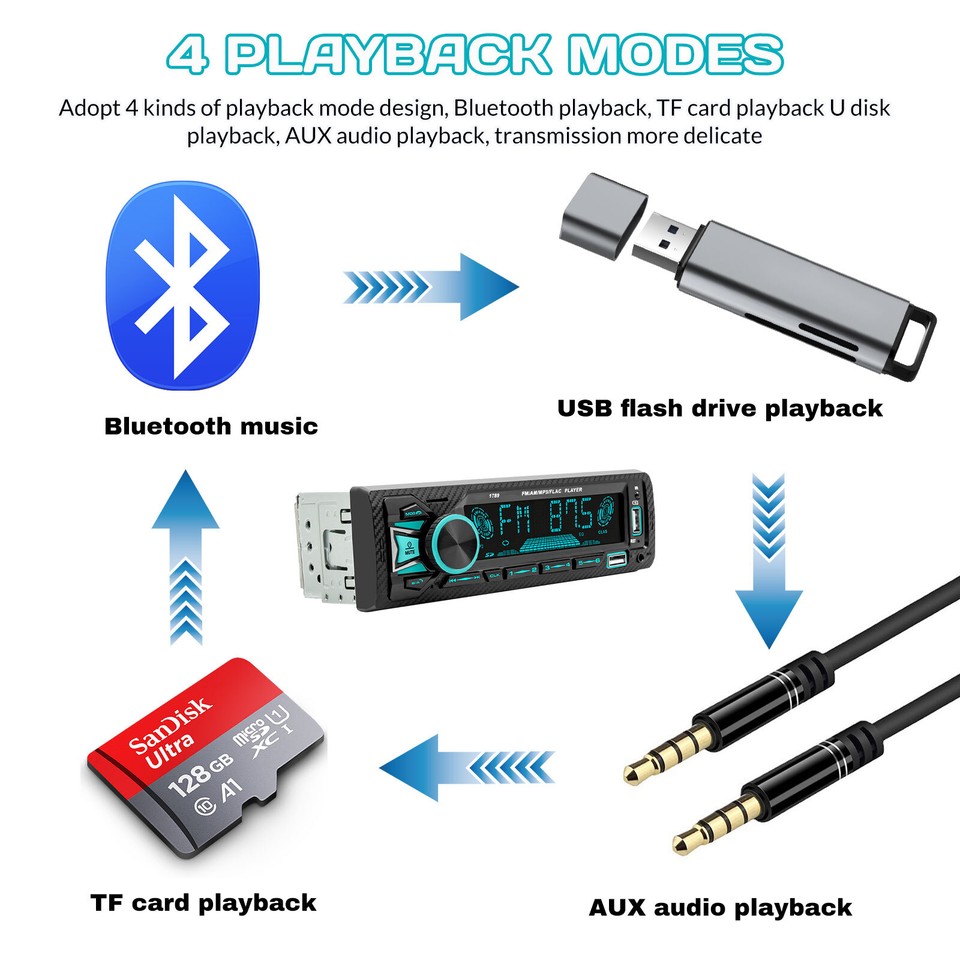 Bluetooth Car Stereo Audio Systems Bluetooth MP3 USB SD Aux In AM/FM ...