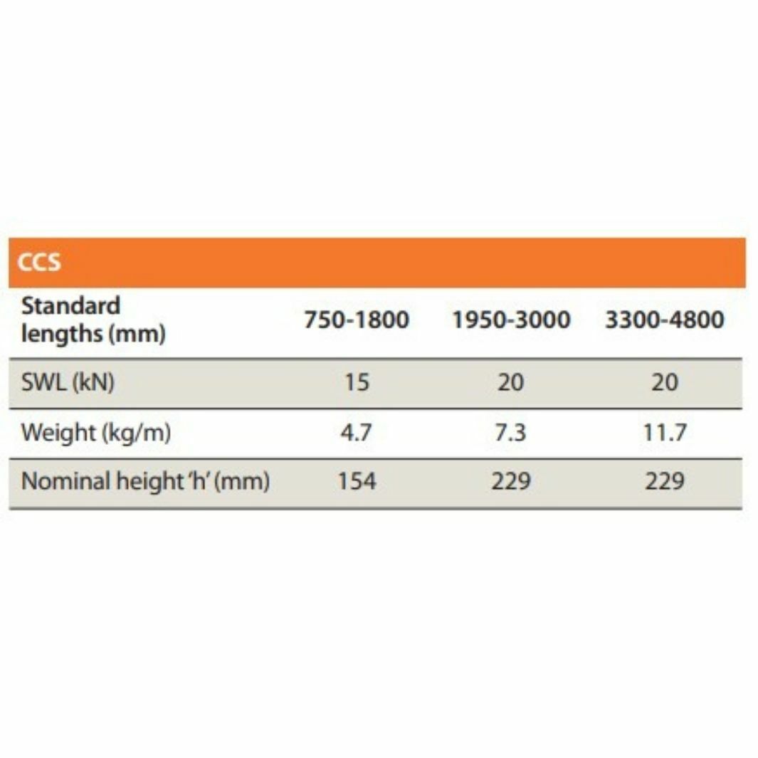 Catnic ANG Lintel | Catnic CCS Lintel | Solid Wall Lintels | 100mm ...