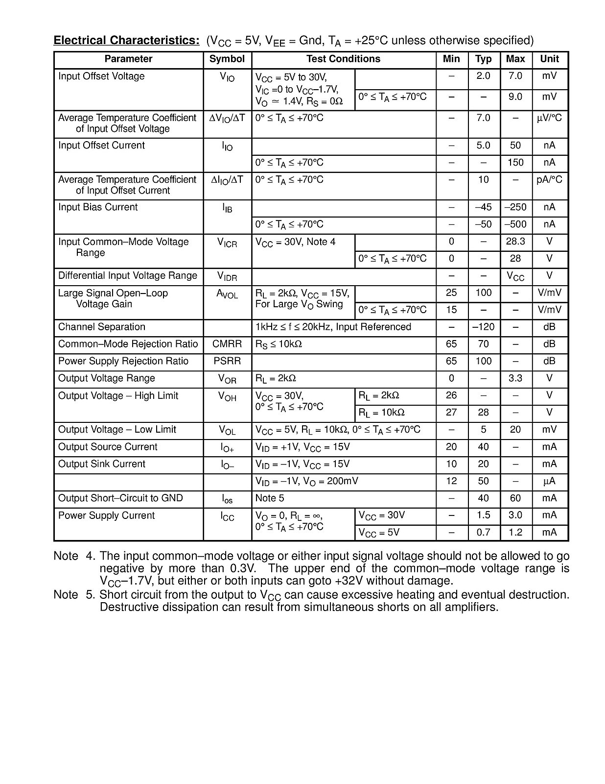 NTE928M ECG928M SK3692 LM358N NE532N TL022 LM2904N IC Low Power Dual Op ...