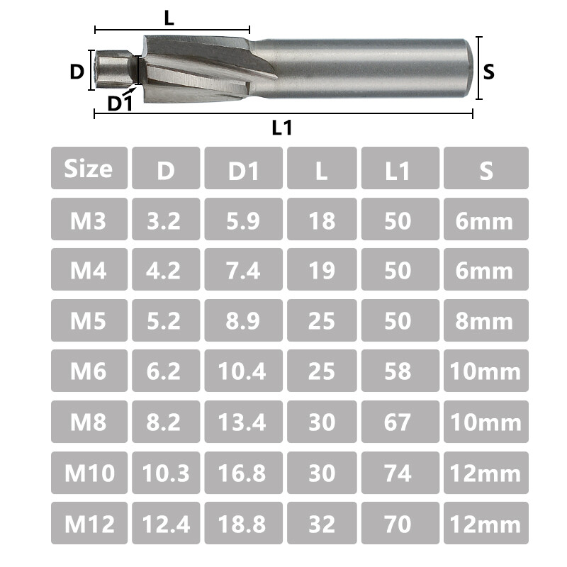 7Pcs Counterbore End Mill Slot Drill Bit M3-M12 Pilot Slotting Tool HSS ...