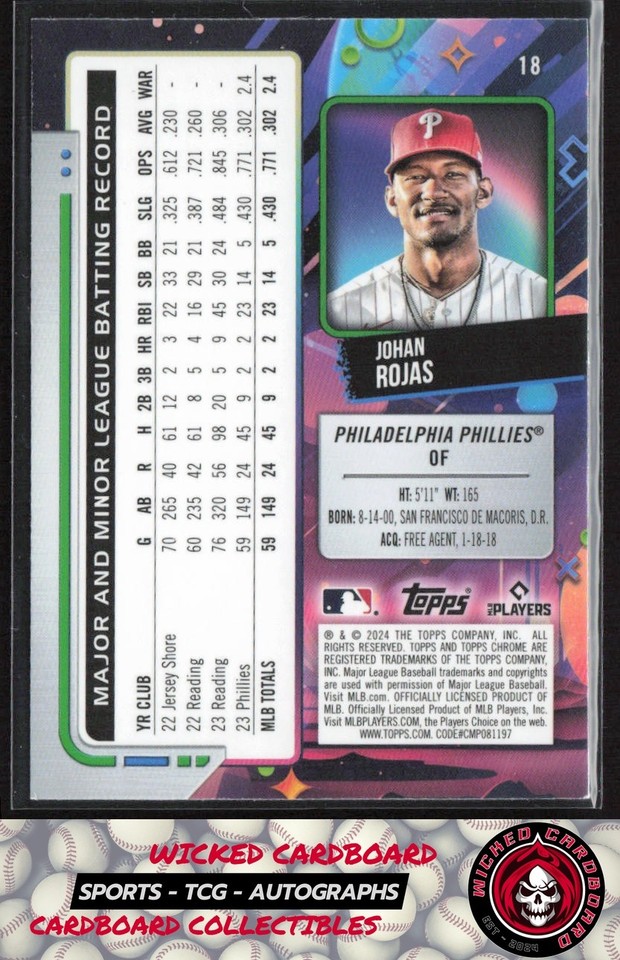 Johan Rojas 2024 Topps Chrome Cosmic #18 RC Philadelphia Phillies | eBay