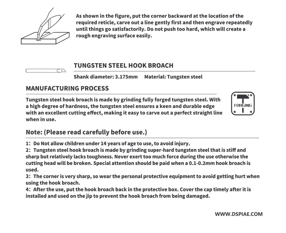 DSPIAE: Scriber Blades - Panel Line - Singles 12 Blade Sizes - Scribing ...