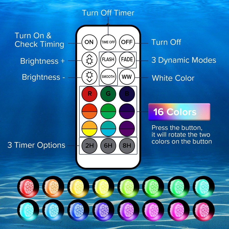 SANSI LED Pool Light 30W RGB Color Changing for Inground Swimming Pool ...