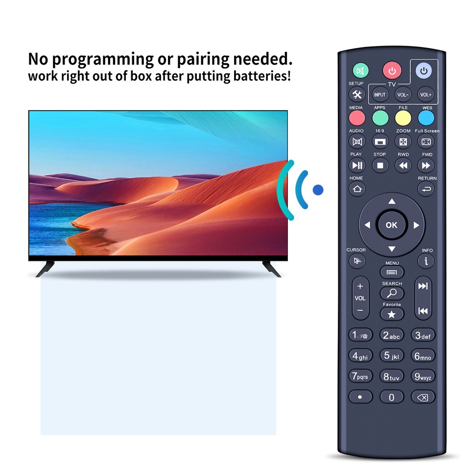 Remote Control For Superbox S1 S2/S3Pro S5/S6Max Elite ll MAX IV ...