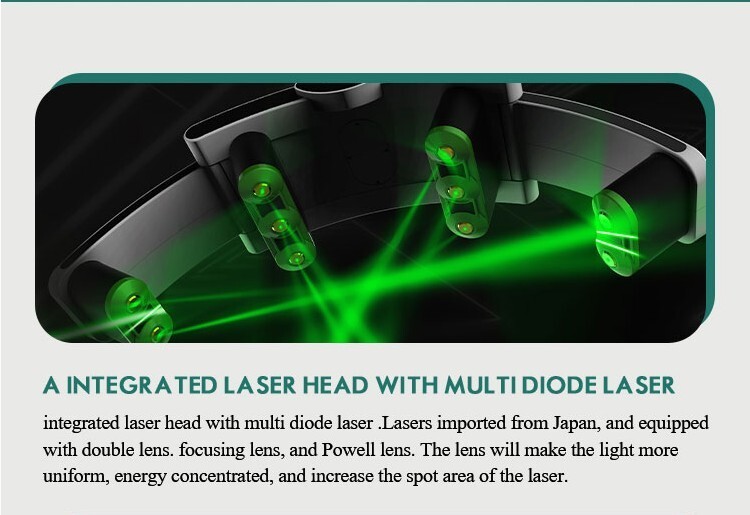 LuxMaster Slim Green Laser For Body Slimming Emerald Light Beauty ...