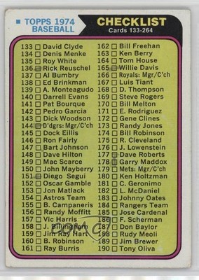 1974 Topps Checklist Checklist Cards 133-264 #263 | eBay