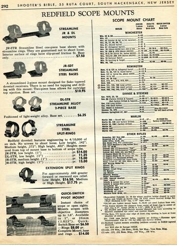 1964 Print Ad of Redfield Rifle Scope Mounts & Chart Junior Dualite ...