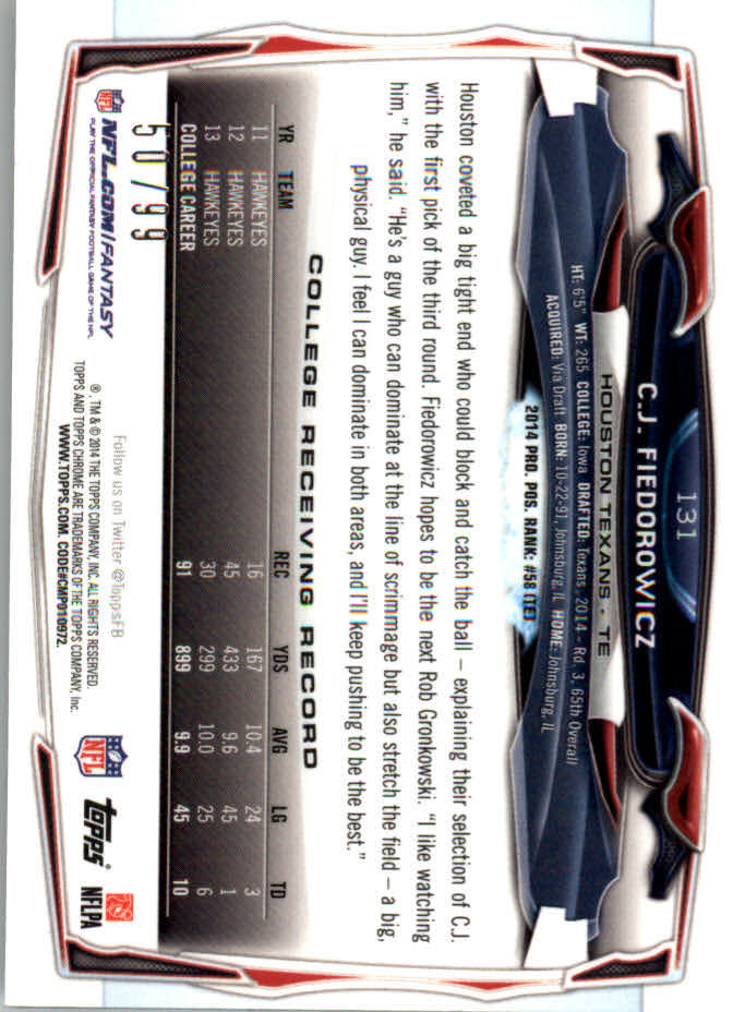 2014 Topps Chrome Mini Camo Refractors Football Card #131 C.J ...