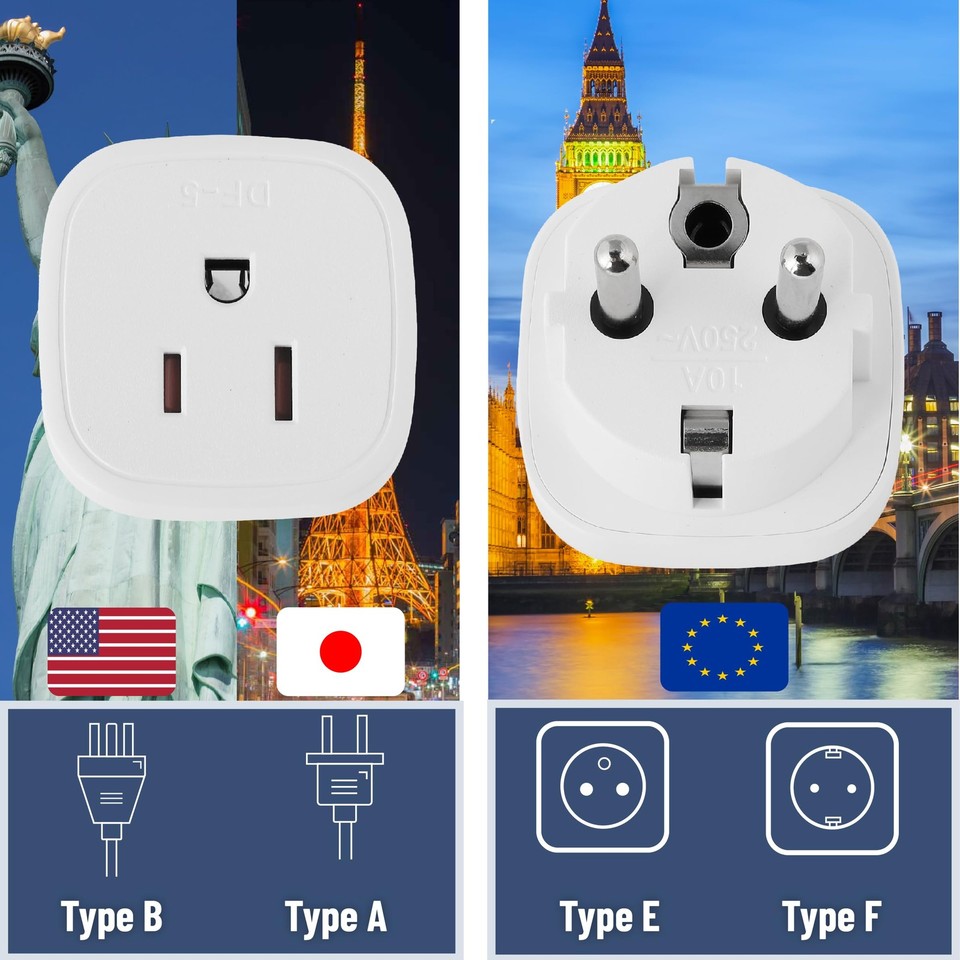 Bates Choice European Travel Plug Adapter, 2 Pack, Type E/F, White, US ...