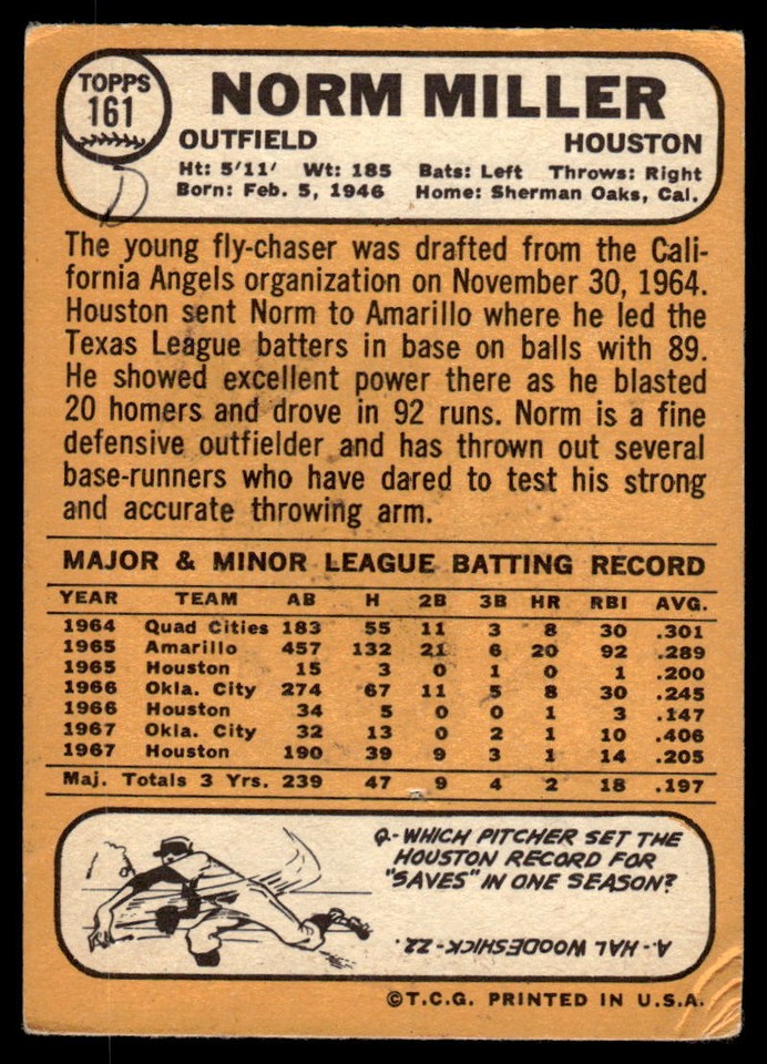 1968 Topps Norm Miller #161 Houston Astros Baseball Card | eBay