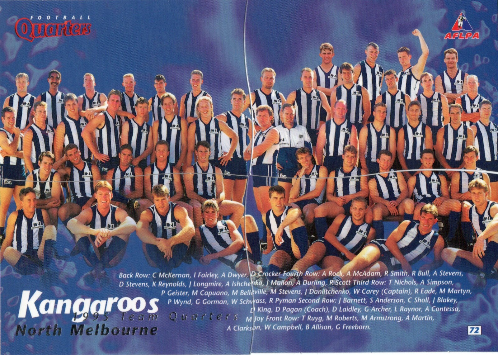 1995 AFL FOOTBALL QUARTERS - NORTH MELBOURNE FOOTBALL CLUB | eBay