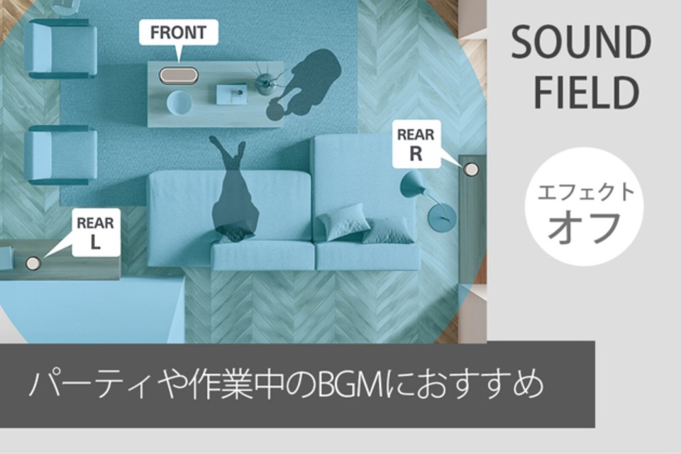 New Sony HT-AX7 Portable Theater System Speaker 360 Spatial Sound ...