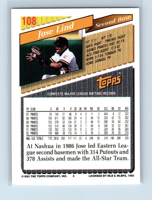 1993 Topps - #108 Jose Lind for sale online | eBay