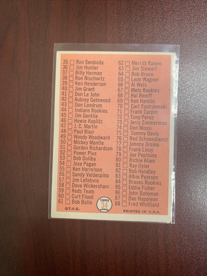 1966 TOPPS BASEBALL #34 1ST SERIES CHECKLIST (NM) UNMARKED | eBay