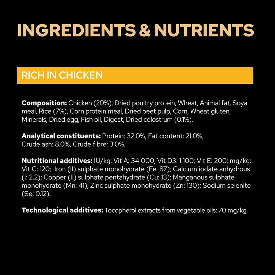 Purina Pro Plan Small & Mini Puppy Healthy Start Dry Dog Food (Chicken ...