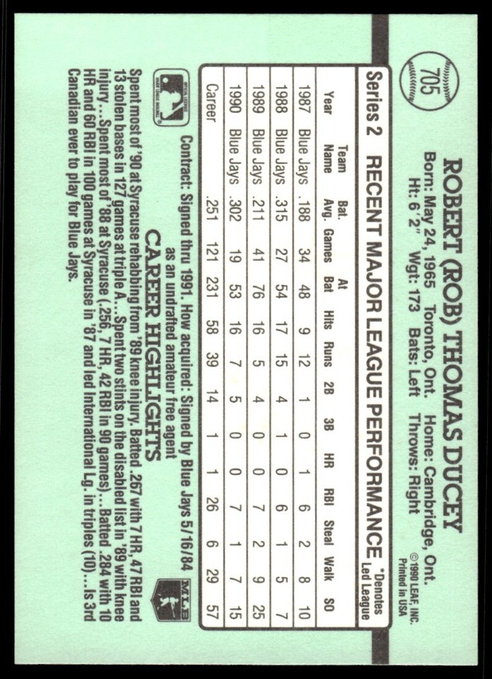 1991 Donruss Baseball Card Rob Ducey Toronto Blue Jays #705 | eBay