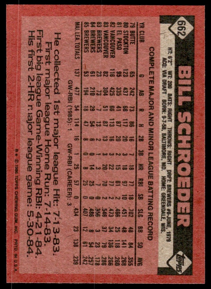 1986 Topps Baseball Card Bill Schroeder Milwaukee Brewers #662 | eBay