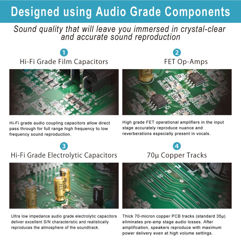 Beat-Sonic ENA-2T3-5 Encore Alpha Plug & Play Amplifier for Toyota | eBay