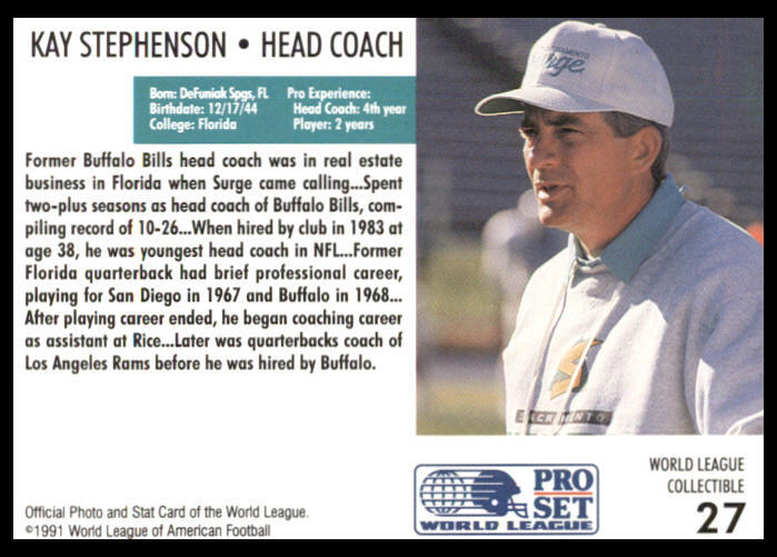 1991 Pro Set #27 Kay Stephenson Sacramento Surge | eBay