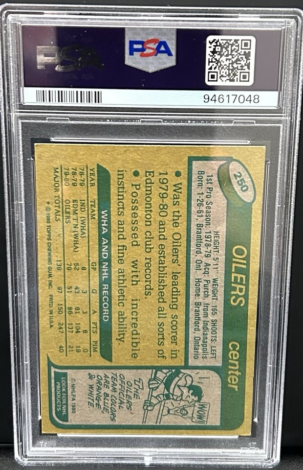 1980-81 Topps - #250 Wayne Gretzky PSA 7 Not Scratched | eBay