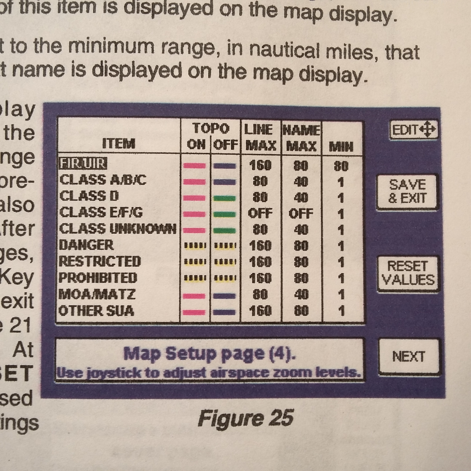 Bendix King KMD 550 and KMD 850 Pilot's Guide Manual | eBay