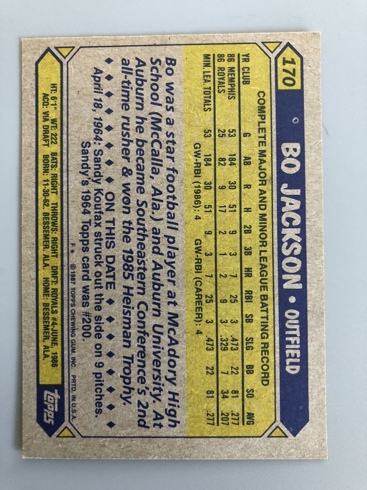 1987 Bo Jackson Topps #170 Rookie card | eBay