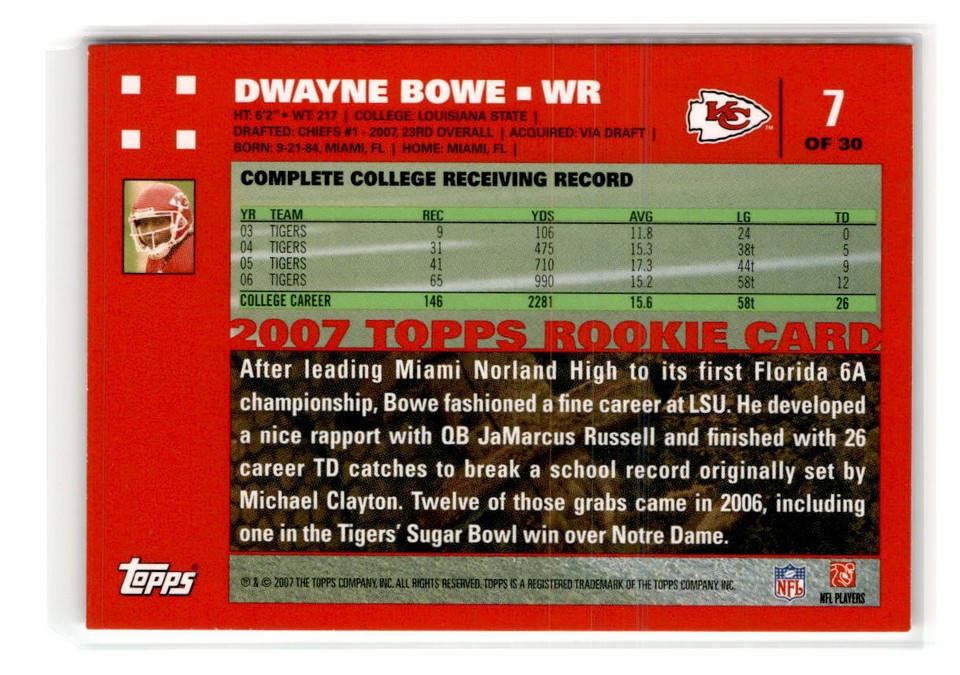2007-Topps Exclusive Rookies-#7-Dwayne Bowe -Kansas City Chiefs | eBay