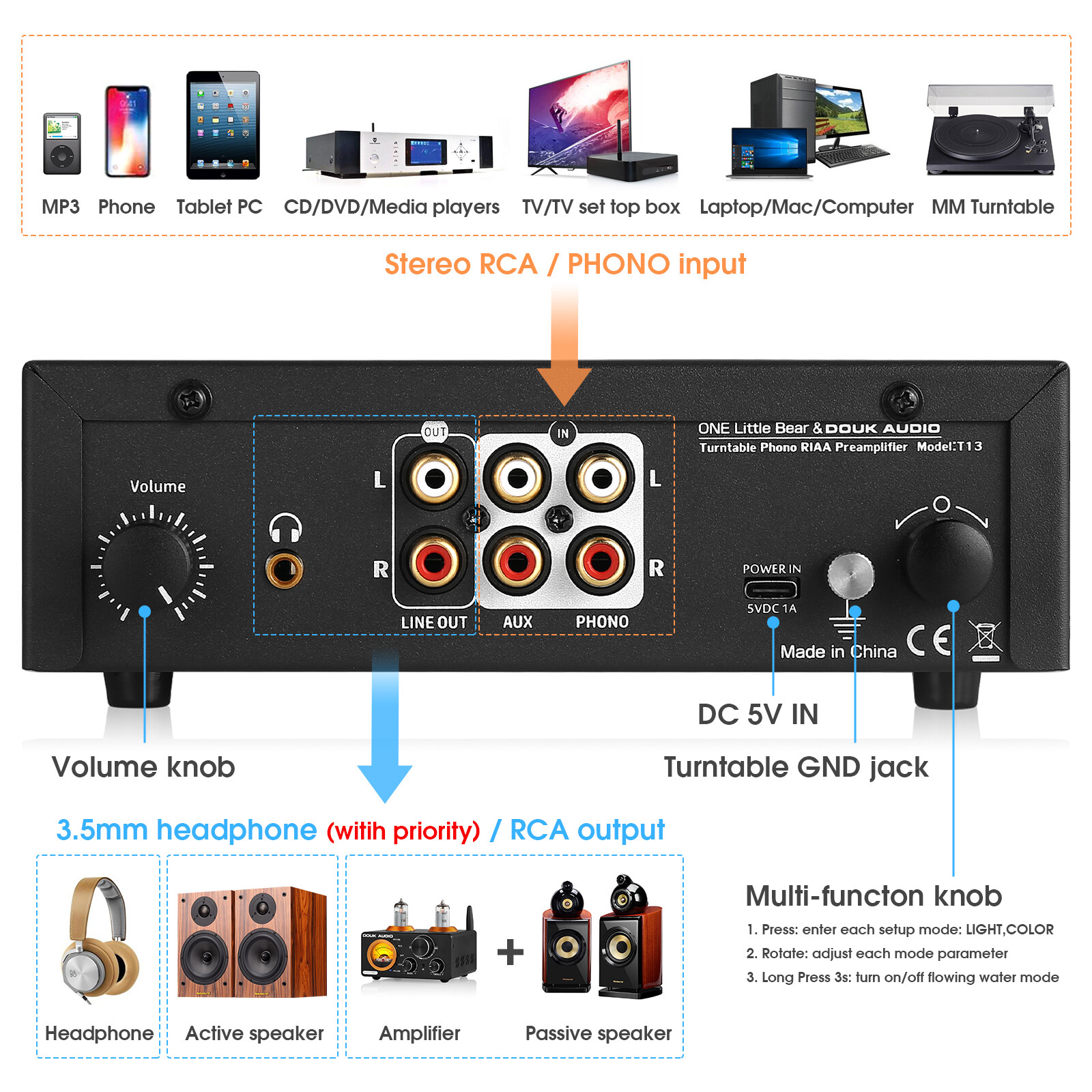 HIFI MM Phono Preamp for Home Turntables Stereo Preamp Headphone Amp w ...