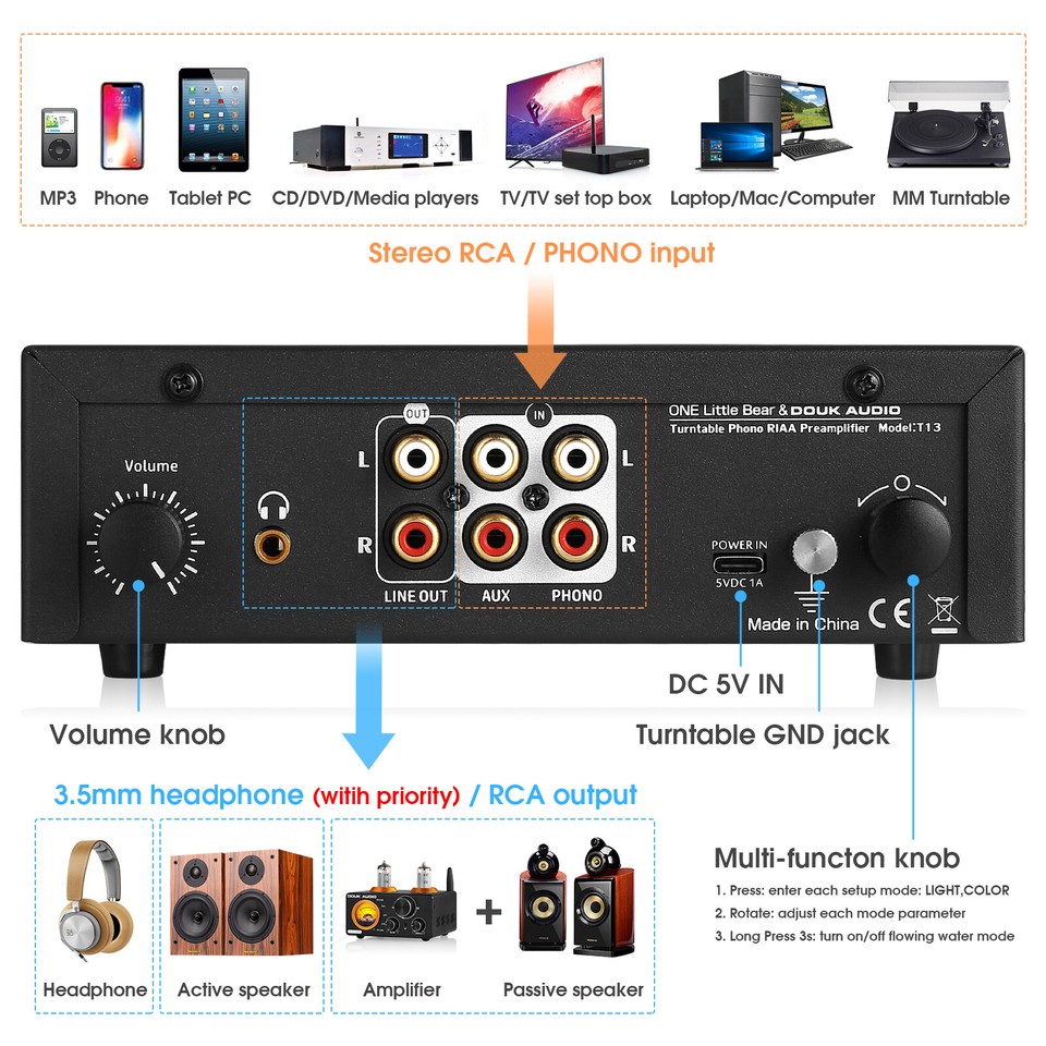 HIFI MM Phono Preamp for Home Turntables Stereo Preamp Headphone Amp w ...