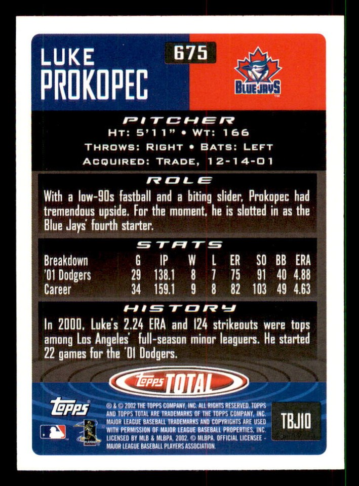 2002 Topps Total #675 Luke Prokopec Toronto Blue Jays | eBay