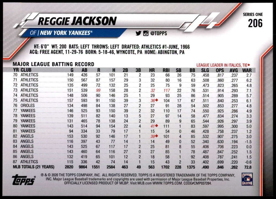 Reggie Jackson 2020 Topps Short Print Variations 5x7 #206 26/49 Yankees ...