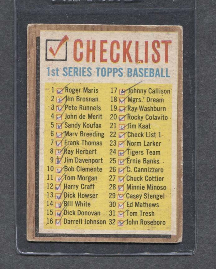1962 Topps #22 1st Series Checklist (121-176) (MK) Vg-Ex A1 | eBay