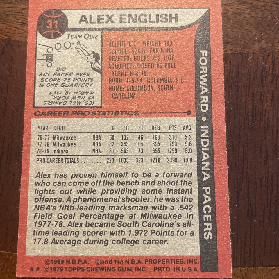 1979-80 Topps Alex English Rookie Card RC #31 Indiana Pacers | eBay