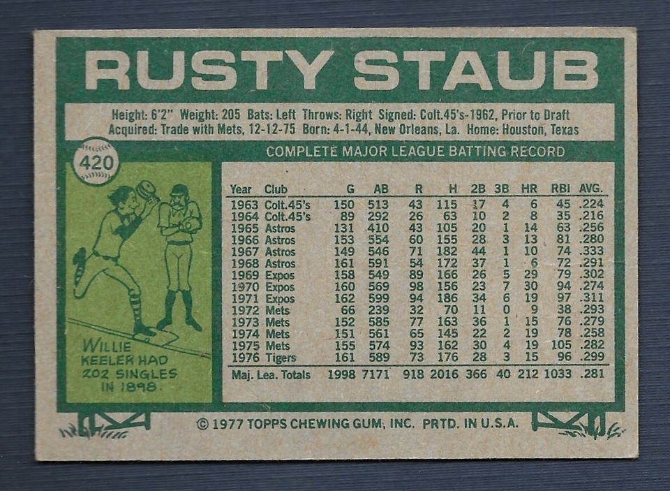 1977 Topps Rusty Staub #420 Detroit Tigers EX | eBay