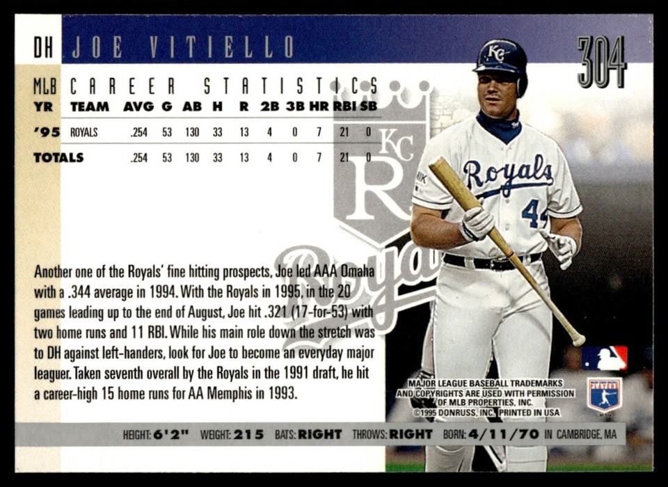 1996 Donruss #304 Joe Vitiello Kansas City Royals | eBay