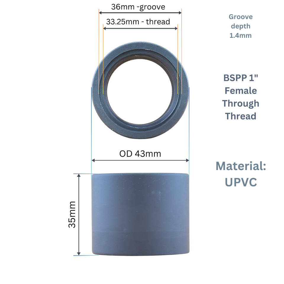 QUTO BSP Dn25 G1" BSPP Through Tread short PVC Coupling with Groove ⬇ ...