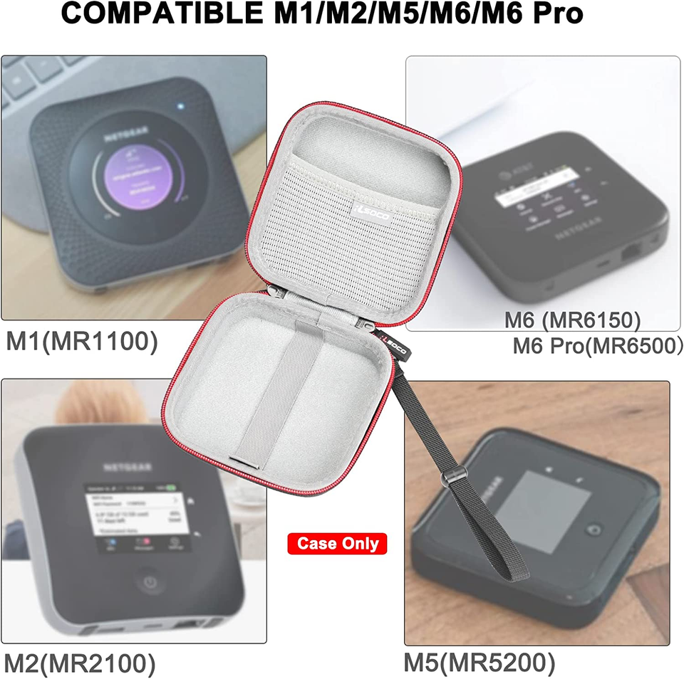 Case for NETGEAR Nighthawk M1/M2/M5/M6/M6 Pro/M7 Pro Mobile Wifi Router ...